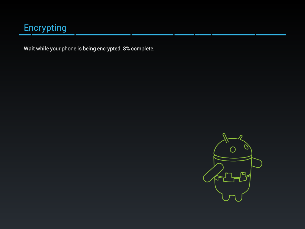 Securing Your Smartphone: What is Encryption and Do I Need It?
