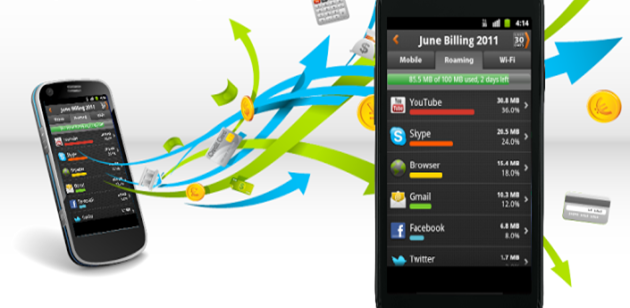 Monitor Data Usage With In-Built Android Features | Phonenomena ...